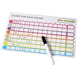 Mattel Say Anything Board Game for Teens, Adults & Parties with Question Cards, Dry Erase Scoreboard & More, 4 to 8 Players Ages 13 Years & Older