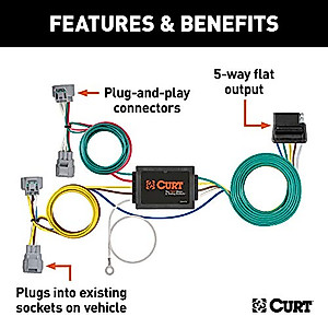 CURT 56513 Vehicle-Side Custom 5-Wire Trailer Wiring Harness, Fits Select Toyota Tacoma, Hilux, T-100 Pickup , Black