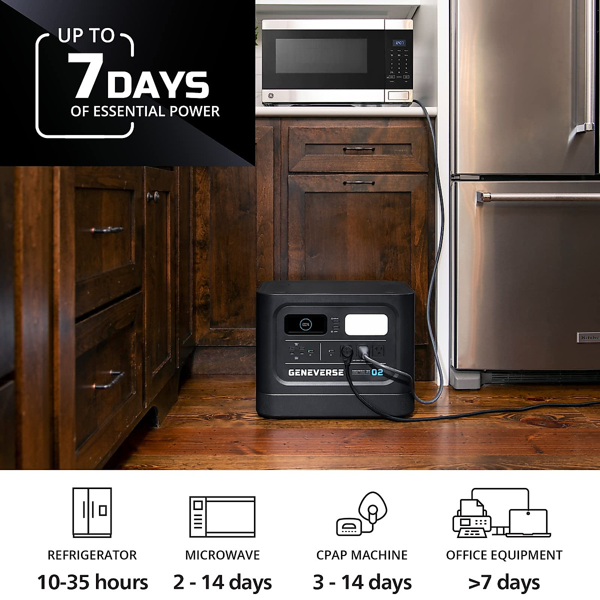 Geneverse 2419Wh (1x4) LiFePO4 Solar Generator Bundle: 1X HomePower TWO PRO Portable Power Station (3X 2200W AC Outlets) + 4X 200W Solar Panel. Quiet, Indoor-Safe Backup Battery Generator For Home