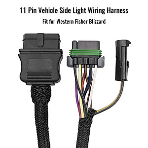 NTSUMI 11 Pin Vehicle Side Light Wiring Harness Replace 26357 22413 Fit for Western Fisher Blizzard SnowEx Plows with Dust Cover