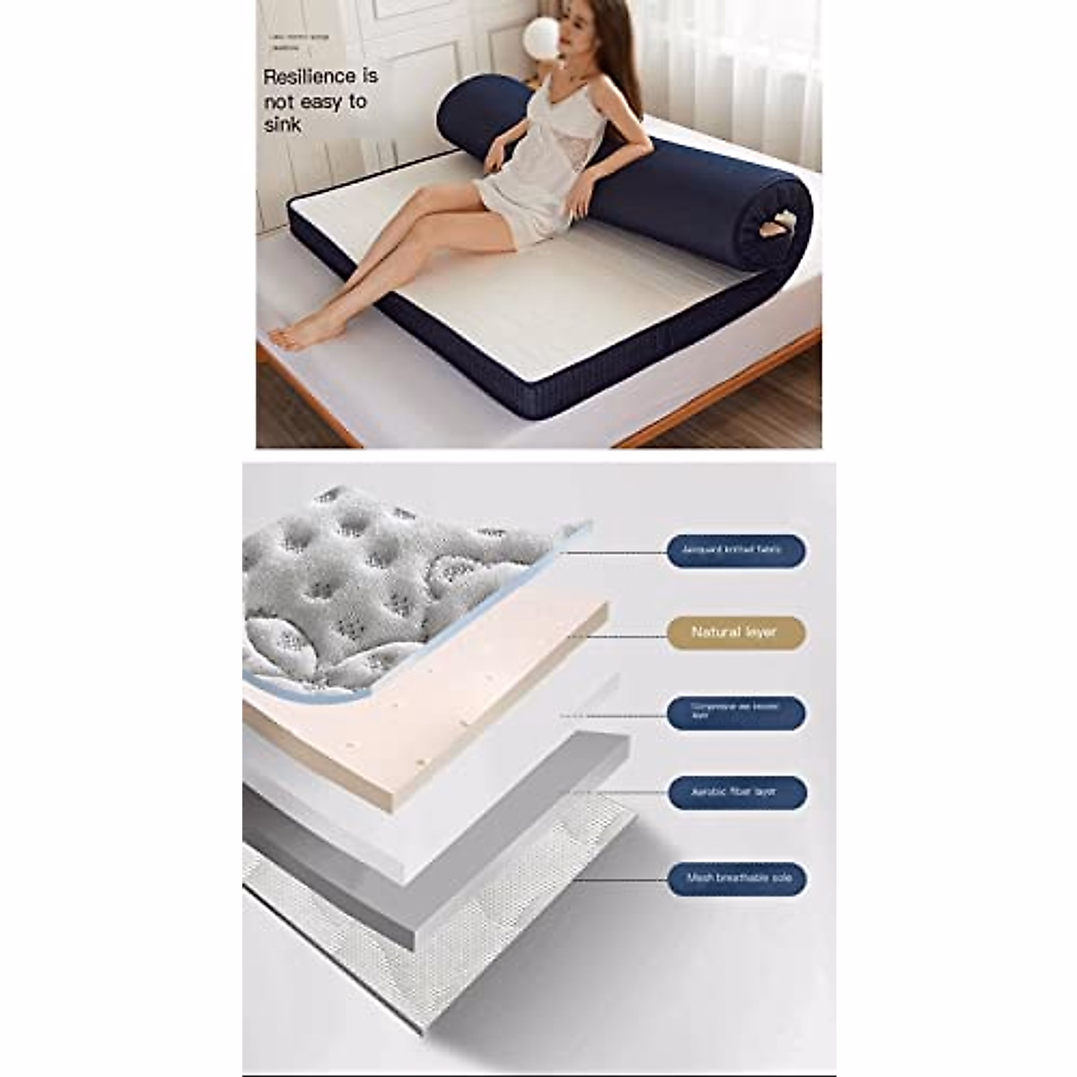 zyhfcfff-sd Double Mattress,Confortable Memory Foam Mattress, Medium Firm Soft Over Mattress, Mattress King Size,Single Mattress,6cm 90x200cm