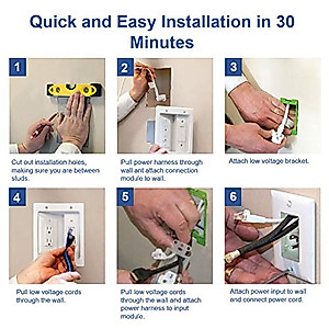 C2G/ Cables To Go 16314 Wiremold In-Wall TV Power Kit