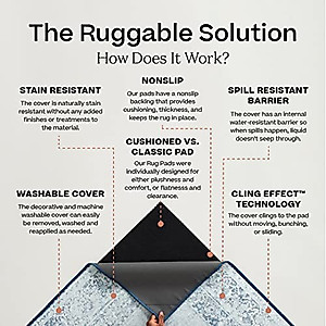 RUGGABLE x Jonathan Adler Washable Rug - Perfect Modern Area Rug for Living Room Bedroom Kitchen - Child Friendly - Stain & Water Resistant - Inkdrop Black & Ivory White 8'x10' (Standard Pad)
