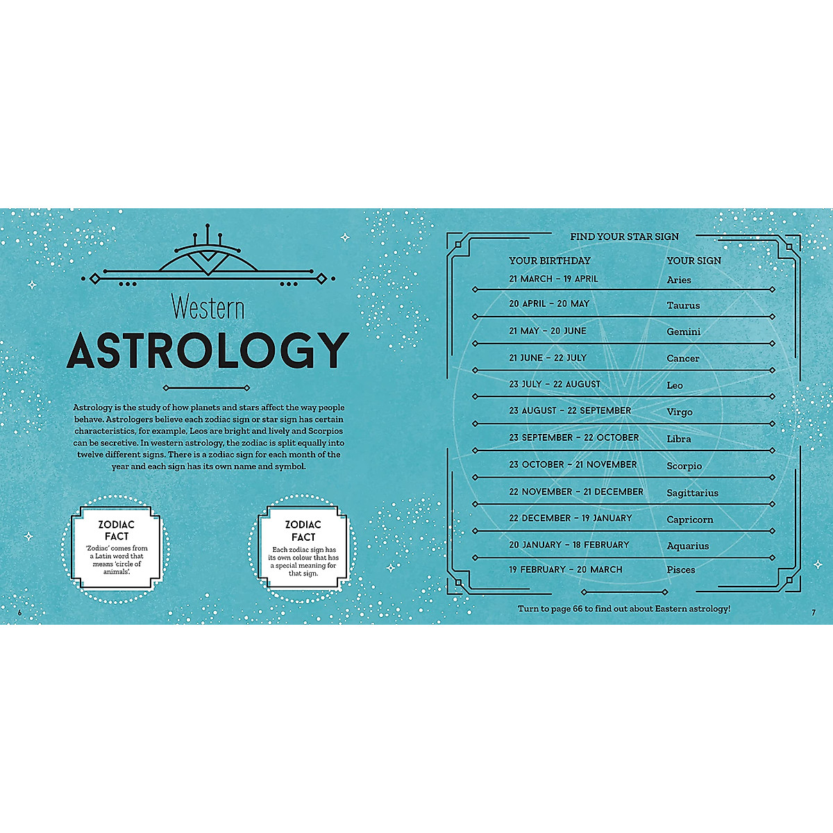 Star Signs: Reveal the Secrets of the Zodiac