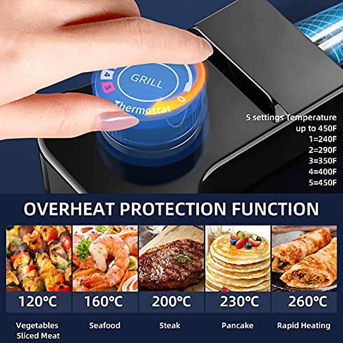 Aoran Pancake Indoor Grill Electric 22 inch Extra Large Electric Griddle ,Family sized Griddle Electric Non-stick for Pancakes,Burgers, Quesadillas,Breakfast, Lunch ,Cast Aluminum Griddle JP-001D 1600W