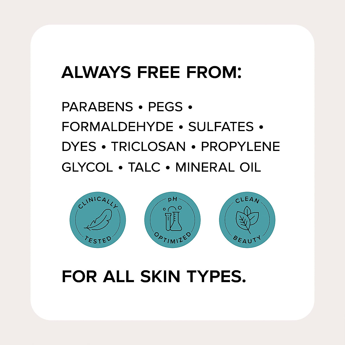 Medix 5.5 Body Scrub Skin Care Glycolic Acid Exfoliating Body Cleanser KP Bump Eraser | AHA + Lactic Acid Anti Aging All Skin Type Wash | Keratosis Pilaris & Acne | Foaming Body & Face Wash, 15 Fl Oz