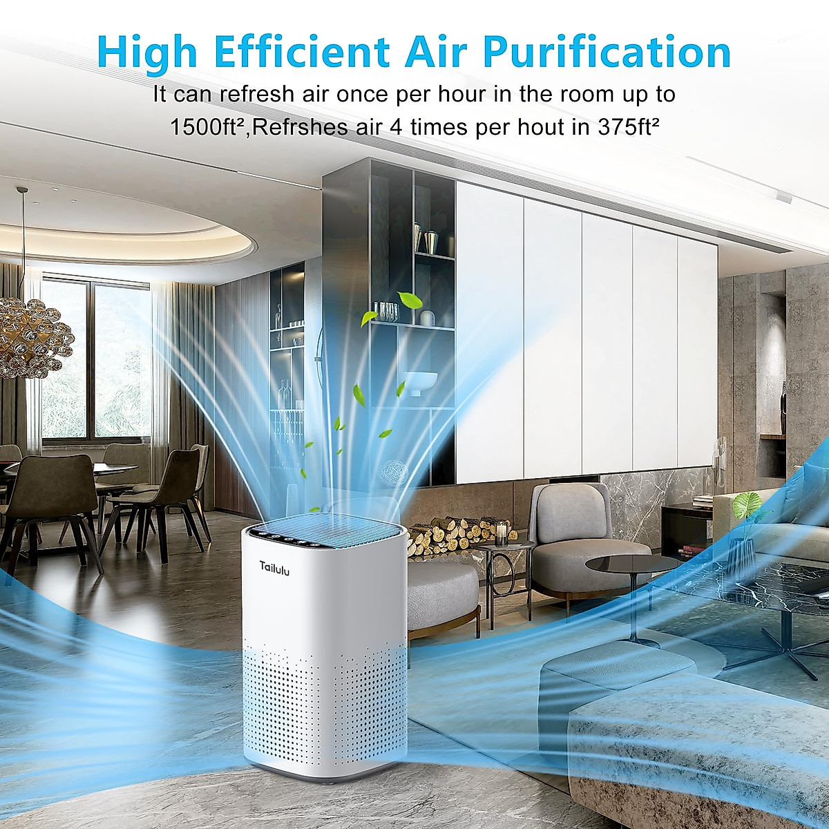 Air Purifiers for Home Large Room up to 1500ft²,Tailulu H13 True HEPA Air Cleaner with 360°Air Inlet, 15dB Air Purifier for Bedroom with Sleep Mode,Speed Control,Timer, for Odor Dust Smoke (white)
