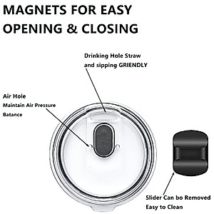 20 oz Tumbler Lid,with Magnetic Slider Switch, Replacement Lids Compatible for YETI 20 oz Tumbler, 10/24 oz Mug and 10 oz Lowball,2 Pack Travel Spill Proof Cup Lids Covers BPA Free