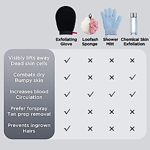 LOTTA Korean Exfoliating Mitt Exfoliating Glove for Face 2Pcs Exfoliating Gloves Bath Bathing Tanning Mitts Self Tanner Shower Body Scrub Large Size Suitable for Men and Women Black