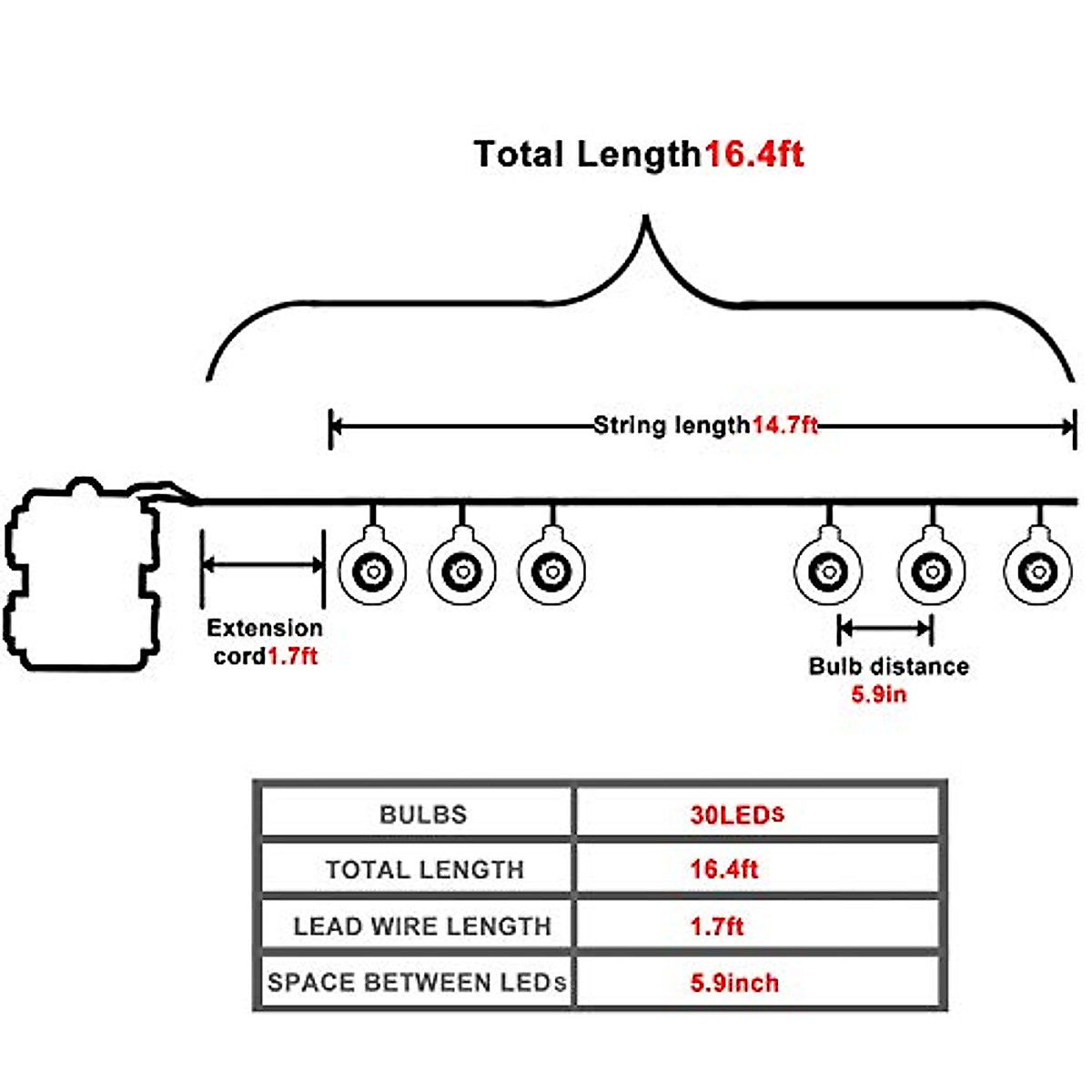 DAYLIGHTIR Halloween Ghost Eyeball String Lights, 16ft 30LED Battery-Powered Remote-Control Perfect Halloween Decoration for Outdoor, Indoor, Garden, Yard, Tree, Party (Red)