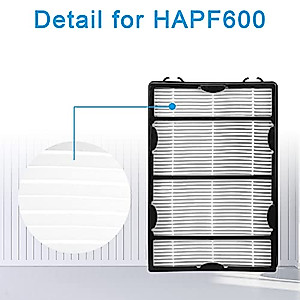 KEYJINIU HAPF600 HAPF600D Filter 3 Pack Filters 6 Pack Carbon Pre Filters Replacement Filter B Compatible with Holmes HAPF600D, HAPF600D-U2, HAP615, HAP650, HAP675