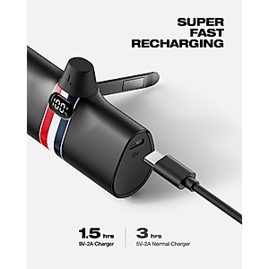 VIYISI Mini Portable Charger for iPhone | 5000mAh 20W PD Fast Charging Battery Pack with Stand | Cute LED Display Small Power Bank for iPhone 14, 13, 12, 11, 8, 7, Pro Max, XR, XS, AirPods -Black