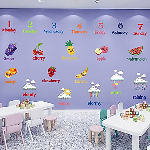 Tree Alphabet Number Color Weather Learning Educational Wall Decals ABC Kids Wall Sticker Peel and Stick Removable Wall Stickers Educational Classroom Stickers for Kids Boy Girl Classroom Playroom