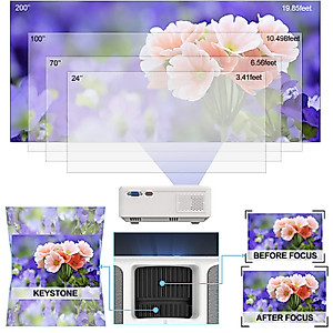 Mini 1080p Projector with WiFi and Bluetooth Outdoor, Portable Home Theater Full HD Bedroom Projector Wireless Sync for iPhone/Android, TV Projectors with Apps Netflix Android OS, HDMI AV USB Port