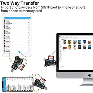 [MFi Certified] 4in1 SD Card Reader for iPhone That Reads Both SD TF Memory simultaneously,for Trail Camera/Hunting Game Camera Viewer Plays Video Photo on All Latest Apple iOS