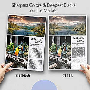 VIVIDRAW 7 Pack HP 02 Compatible Ink cartridges Replacement for HP Photosmart C5180 C7280 C6280 C6180 D7360 D7460 8250 C7200 Printer