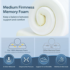 HOMCA Cervical Pillow Memory Foam Pillows - Contour Memory Foam Pillow for Neck Pain Relief, Orthopedic Neck Bed Pillow for Side Sleepers Back and Stomach