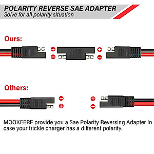 MOOKEERF SAE Extension Cable 10 AWG - 30FT SAE to SAE Quick Disconnect Wire Battery Charger Extension Cord Heavy Duty with SAE Polarity Reverse Adapter for Solar Panel Trolling Motor Automotive RV