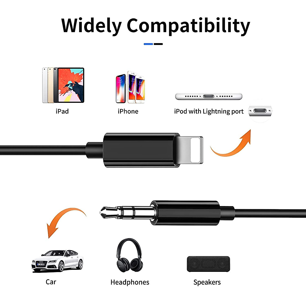 (Apple MFi Certified) iPhone AUX Cord for iPhone,Lightning to 1/8 Inch Audio Cable,3.3ft, Headphone Jack Adapter Male Aux Stereo Audio Cable Compatible for iPhone 14/13/12/11/XR/X/8/7 (Black)