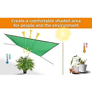 BeGrit 70% 9x20ft Shade Cloth with Grommets Garden Sun Mesh Sunblock UV Resistant Net for Garden Cover Flowers,Patio Plants,Chicken Coop,Greenhouse(Green)