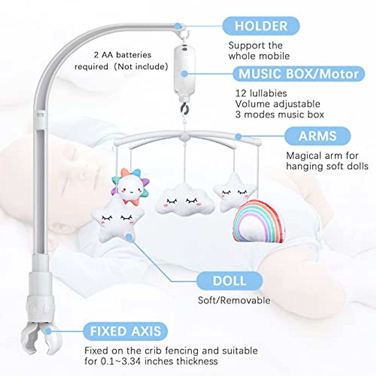 FEISIKE Baby Crib Mobile with 3 Modes Musical Box,Volume Control,12 Lullabies,Nursery Crib Toys for Newborn Ages 0 and Older,23 Inches Baby Mobile Arm and 5 Pcs Hanging Toys