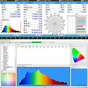 Hopoocolor OHSP350S 350-950nm Spectrometer Grow Light Tester IR Spectrometer Lab Equipment