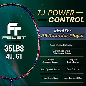 2X FELET TJ Power-Control (Blue Red) Badminton Racket - 3 in 1 Combination Frame with Japan Hot Melt Graphite, 35lbs Max Tension (4UG1) | Buy 1 Free 1