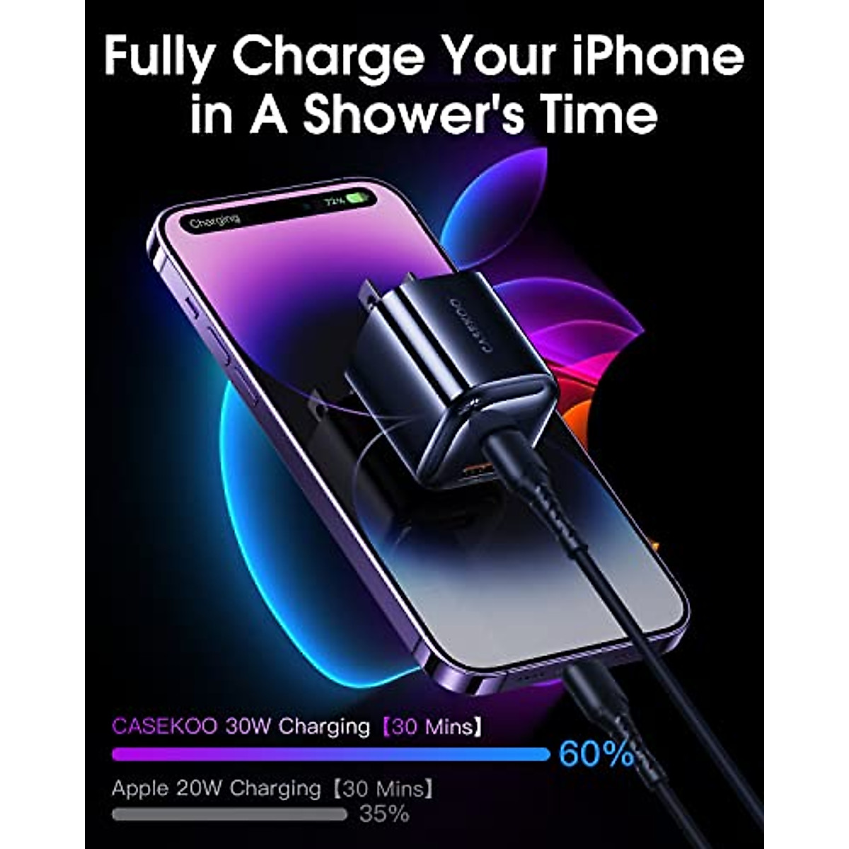 [Fastest & Safest Charging] [Apple Certified Pi Chip] Original iPhone Charger Dual Port 30W GaN III Charger Block, CASEKOO USB C Wall Charger for iPhone 14/14 Pro/14 Pro Max/14 Plus/13 and More,Black