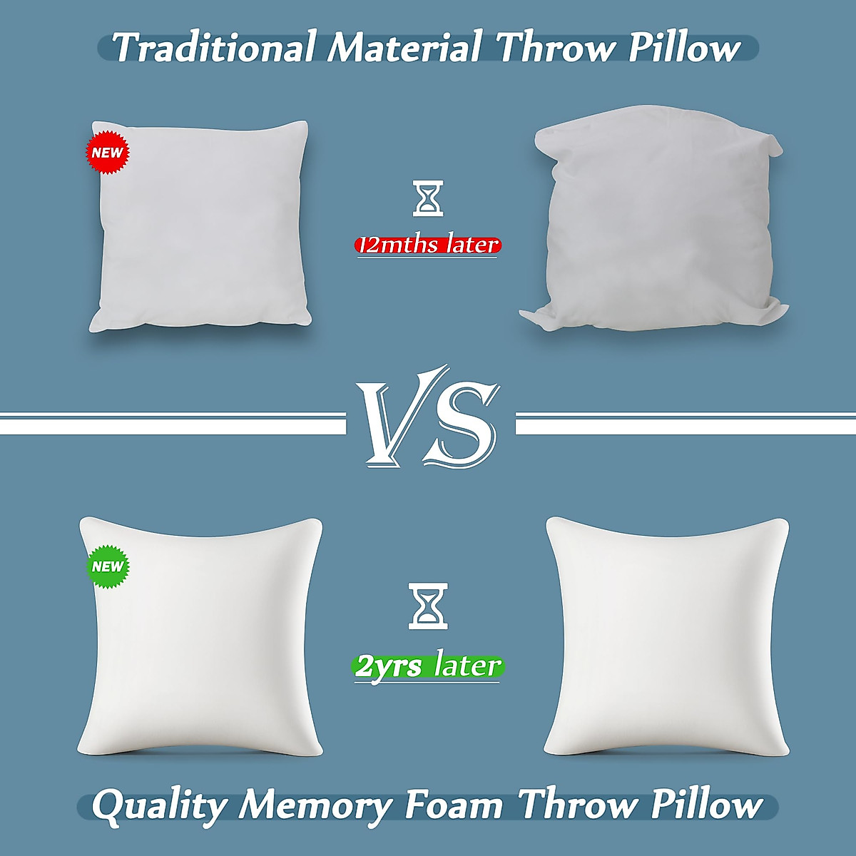 AM AEROMAX 22 ×22 Pillow Insert (Pack of 2) Memory Foam Throw Pillow Insert Sham Square for Decorative Cushion Bed Couch Sofa Without Deform After Longtime Use