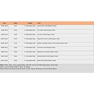 IKON MOTORSPORTS, Running Boards Compatible With 1999-2016 Ford F250 Superduty Crew Cab, V Style Silver Stainless Steel Side Step Bar Nerf Bar