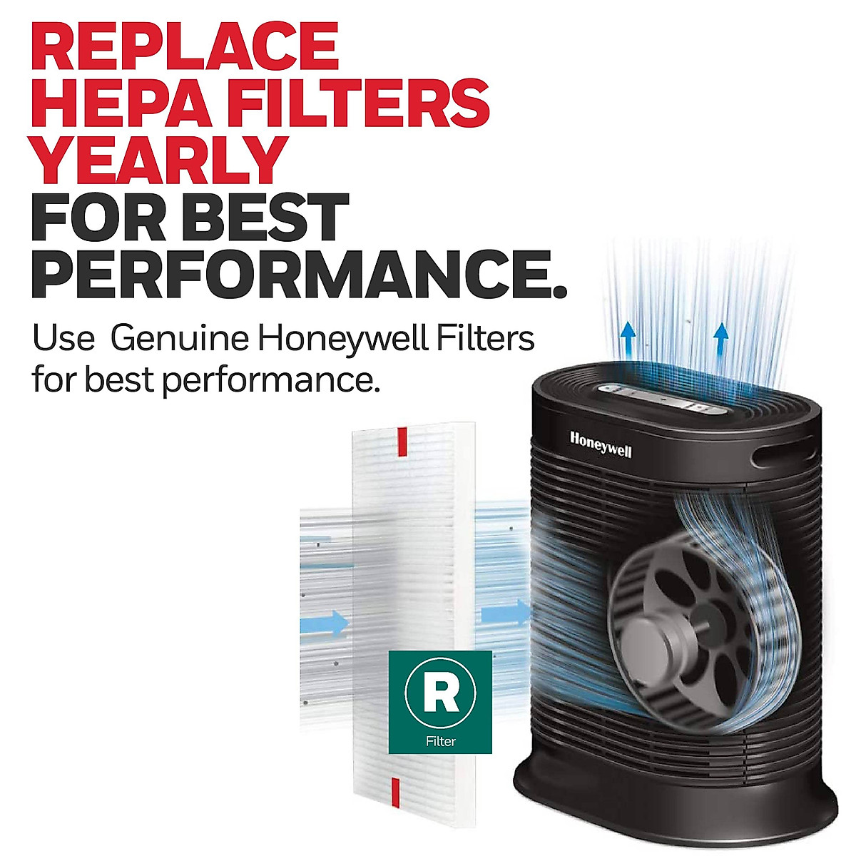 Honeywell HEPA Air Purifier Filter R, 1-Pack for HPA 100/200/300 and 5000 Series - Airborne Allergen Air Filter Targets Wildfire/Smoke, Pollen, Pet Dander, and Dust