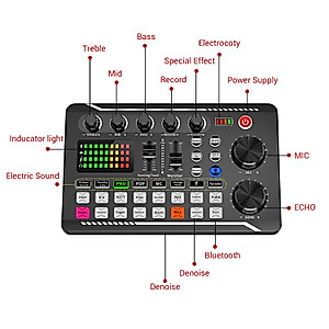 Facmogu F998 Live Sound Card Audio Mixer, Podcast Audio Interface with DJ Mixer Effects, Voice Changer with Sound Effects for Karaoke Tiktok YouTube Live Streaming Record Gaming