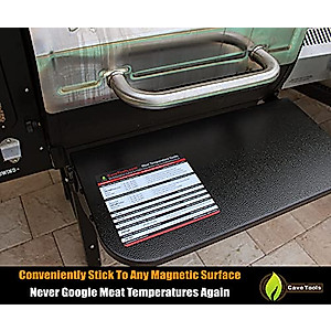 Cave Tools Meat Temperature Food Magnet Sheet for Internal Temperatures Cooking Strategies and Caryover Cook Times - Pitmaster BBQ Accessories for Smokers, Refrigerators and Grills - Small