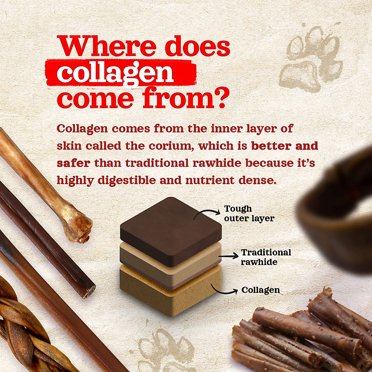 Natural Farm Collagen Sticks (6 Inch, 20 Pack). Odor-Free, 95% Natural Collagen Dog Chews, Supports Healthy Joints, Skin & Coat - Best Rawhide Alternative for Small & Medium Dogs