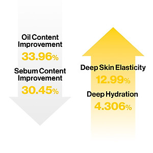 d'alba Piedmont Italian White Truffle Double Serum & Cream, Vegan Skincare, 2-in-1 Face Moisturizer, Vegan Collagen, Skin Firming and Tightening, Non Comedogenic, Suitable for All Skin Types (2.46 oz)