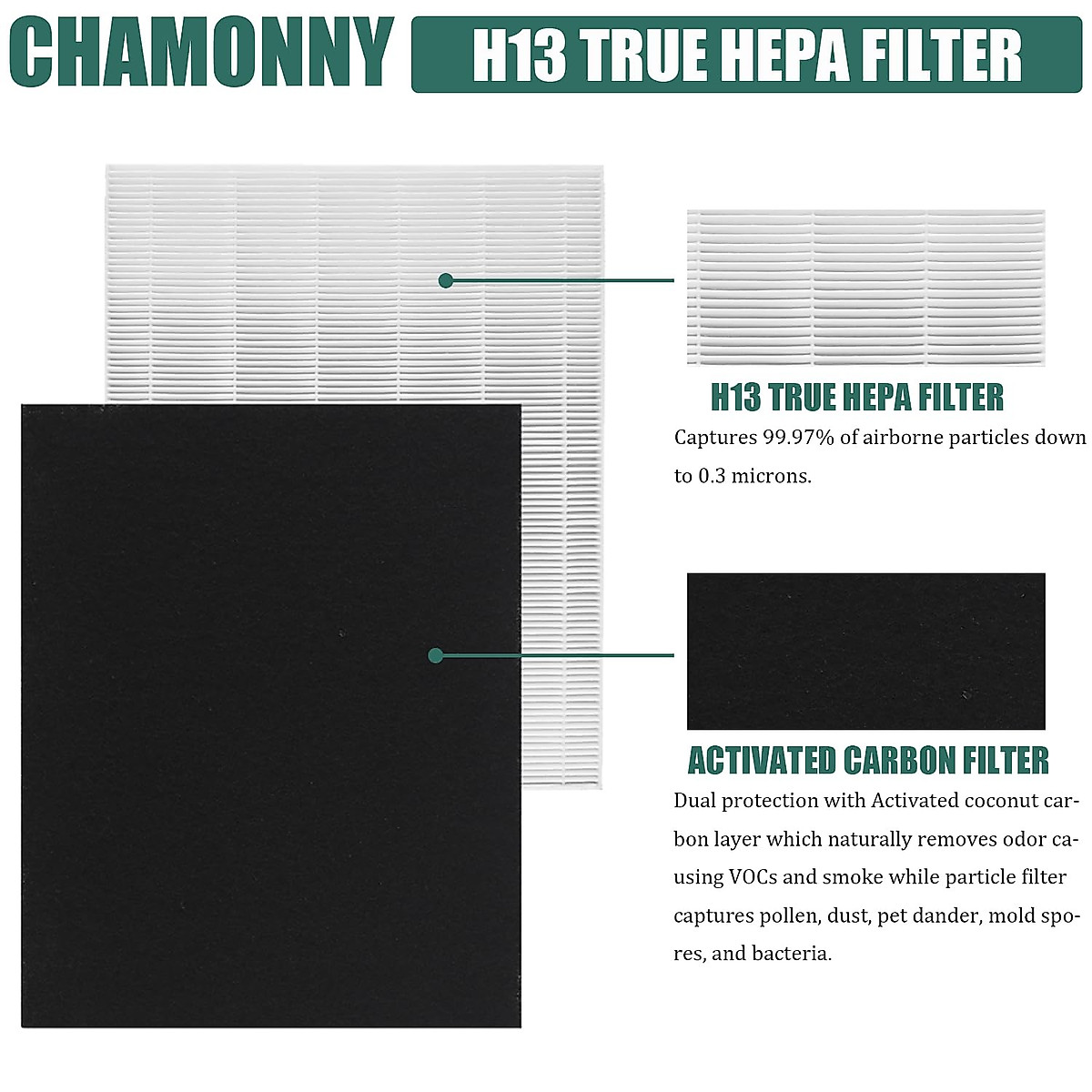 CHAMONNY D360 True HEPA Replacement Filter D3, Compatible with Winix D360 Air Purifier, Compare to Winix D3 Filter, Item Number 1712-0101-02,1 H13 True HEPA Filters + 4 Activated Carbon Pre-Filters