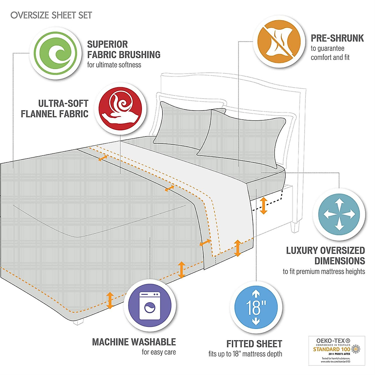 Beautyrest Cotton Sheet Set Cozy Print 100% Cotton Flannel Sheets Warm & Fuzzy Bedding Set, Oversized Sheets, Deep Pocket Fits Up to 16" Mattress Cal King Bed Sheets Cal King Seafoam 4 Piece