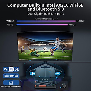 Kinupute Mini PC Gaming, Desktop Computer Core i9-12900F Upto 5.1GHz, Windows 11 Pro, 64G DDR4| 2T M.2 NVME SSD, GeForce RTX3060 12G, Dual LAN, Four Display, Supports 8K Outputs, WiFi6E/BT5.3, Optical