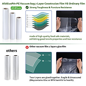 【Vacuum Sealer Bags for Food Roll】AlldGuo 6 Rolls Food Saver Bags, 8 10 11 Inch Sous Vide Food Saver Vacuum Sealer Bags Roll, BPA-Free, Commercial Grade Vacuum Sealer Bags for All Vacuum Sealers