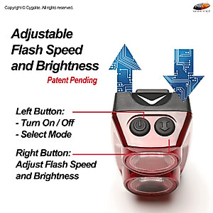 Cygolite Hypershot – 350 Lumen Bike Tail Light– 7 Night & Daytime Modes–User Adjustable Flash Speeds- Compact & Durable–IP64 Water Resistant–Secured Hard Mount–USB Rechargeable–Great for Busy Streets