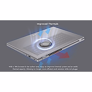 Acer Aspire 3 A315-24PT-R8CY Slim Laptop | 15.6" Full HD IPS Touch Display | AMD Ryzen 5 7520U Quad-Core Processor | AMD Radeon Graphics | 8GB LPDDR5 | 512GB NVMe SSD | Wi-Fi 5 | Windows 11 Home