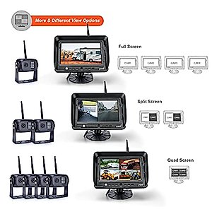 Yuwei Digital Wireless Backup Camera System Kit, AHD1080P, Wireless Rear View Camera and 7'' LCD Wireless Reversing Monitor for Trailer, RV, Bus, Trucks, Horse-Trailer, School Bus, Farm Machine,etc