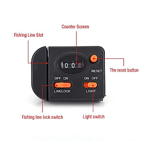 Fishing Line Counter, Black ABS Professional Clip on Rod Fishing Line Counter Depth Finder Digital Diaplay Depth Counter Finder Tool 0-99.9m Counting Range Fishing Line Spooling Accessories