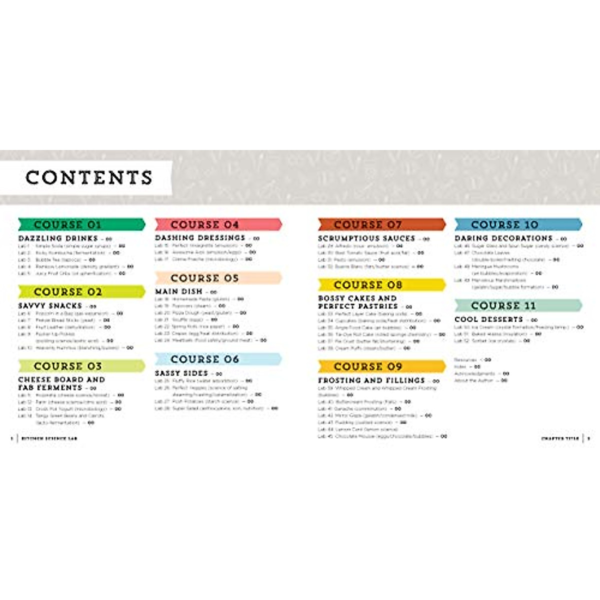 Kitchen Science Lab for Kids: EDIBLE EDITION: 52 Mouth-Watering Recipes and the Everyday Science That Makes Them Taste Amazing