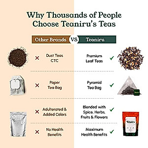 Teaniru, Novelty Tea Collection | Assortment of Premium Loose-leaf Teas - 3 Aromatic & Flavorful Blends (serves up to 100 cups)
