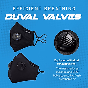 ECO-GEAR Anti Pollution Face Mask Particulate Respirator| Mask for Dust, Exhaust Gas, Smoke, Smog, Pollen and Fumes | Unisex Military Grade Washable Mouth Mask