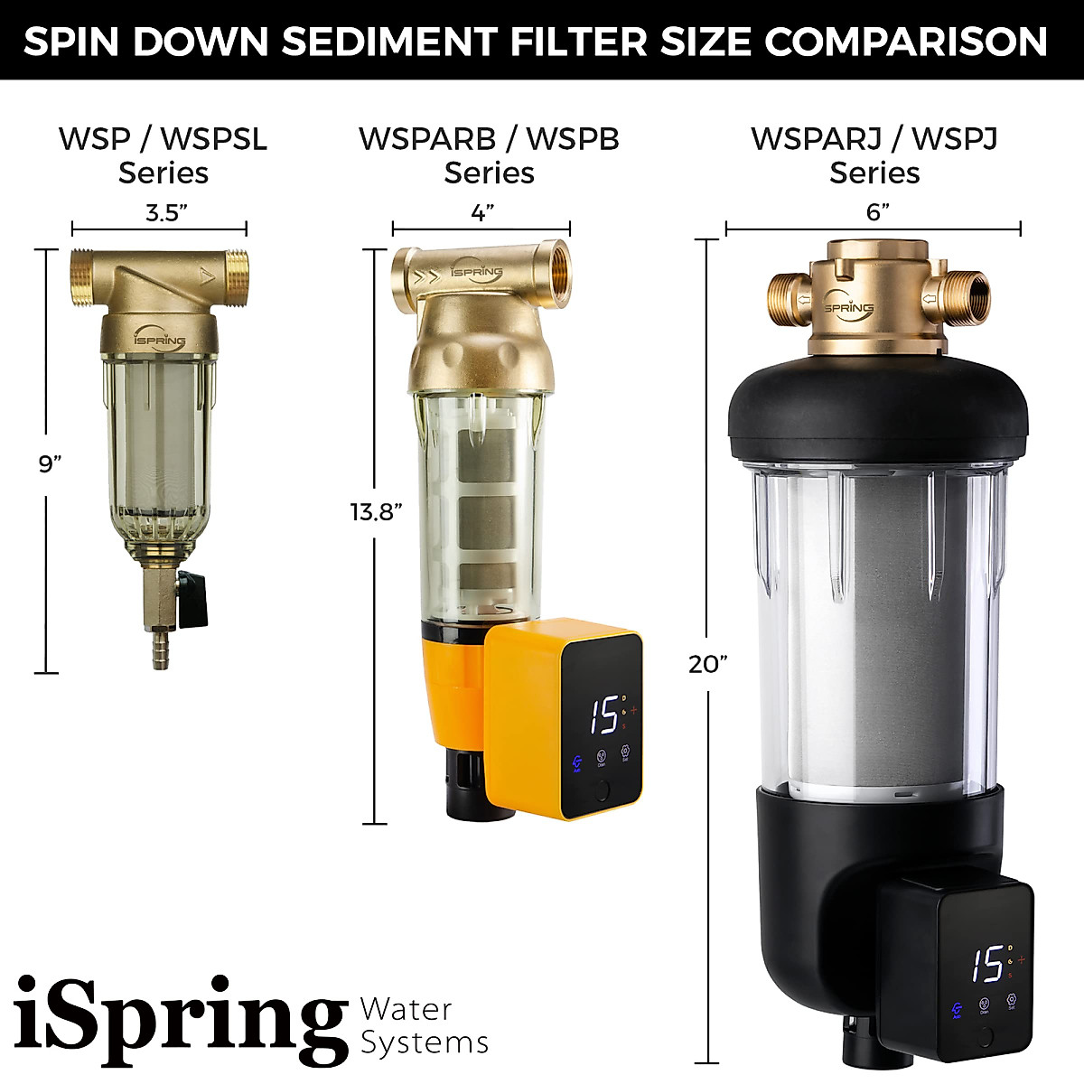 iSpring WSP200ARJ Spin-Down Sediment Water Filter, Upgraded Jumbo Size, Large Capacity, Reusable with Touch-Screen Auto Flushing Module, Brass Top Clear Housing, 200 Microns