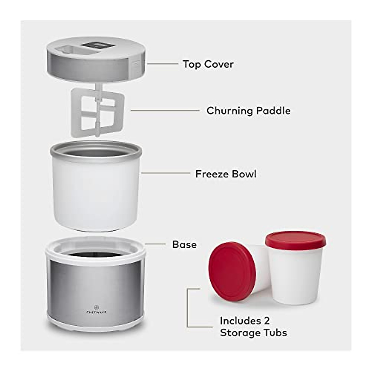 ChefWave Elado 2 Qt Automatic Frozen Yogurt, Sorbet, Gelato, Ice Cream Maker Includes 2 Pack Reusable Freezer Storage Containers 1 Qt Capacity, Recipe Book, LCD Digital Display, Adjustable Churn Time