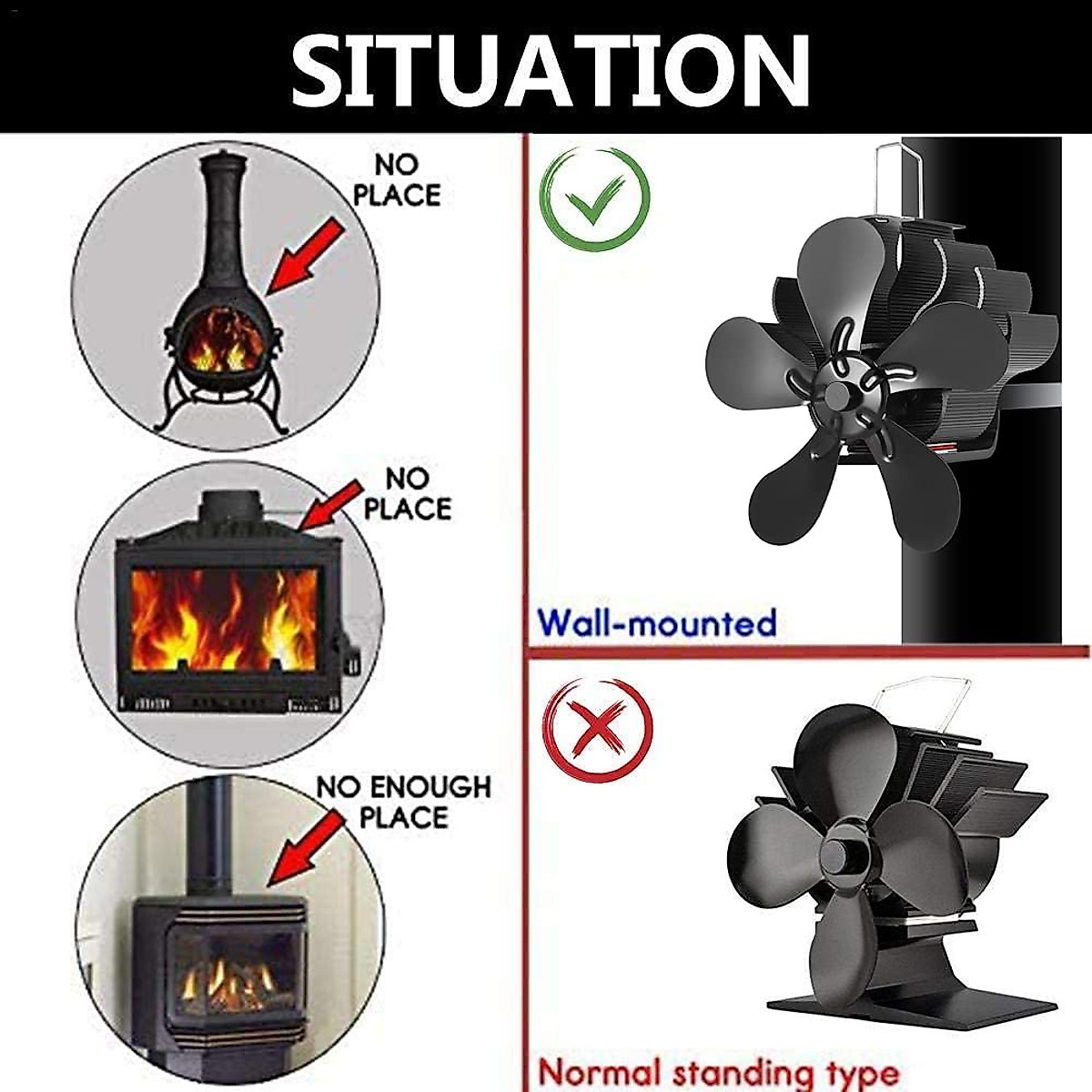 Fireplace Fans, 5 Blades Heat Powered Stove Fan, Wood Stove Fans for Stoves & Fireplaces Silent Heat Powered Fireplace Fan,No Electricity Required for Wood/Log Burner (5 Blades Fan)
