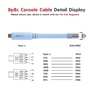 OIKWAN 10ft USB-C to RJ45 Serial Adapter，USB C to Console Cable Essential Accessory of Cisco, NETGEAR, Ubiquity, LINKSYS, TP-Link Routers/Switches for Laptops …